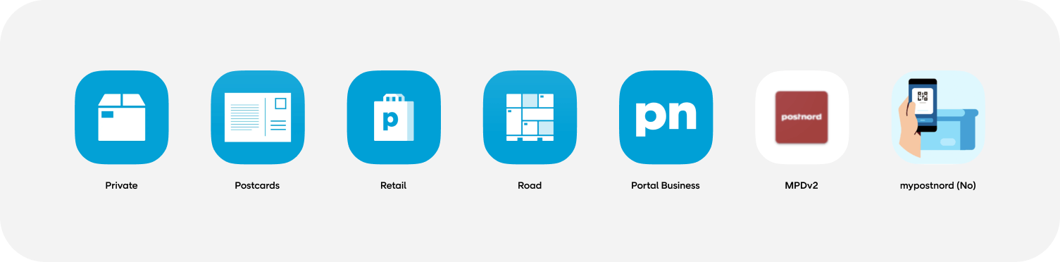 Redesigning the PostNord App Icons